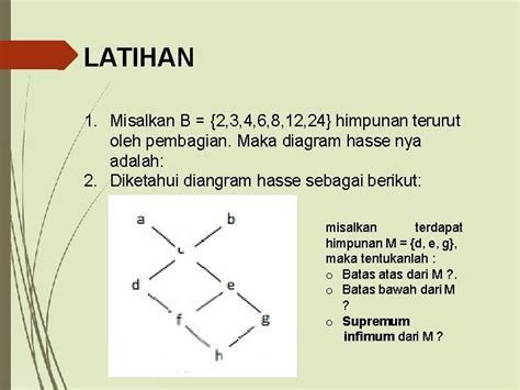 poset lattice poset partially ordered set himpunan terurut