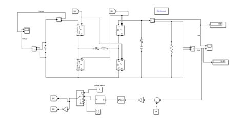 Power Electronics How To Implement Closed Control Loop Control For A