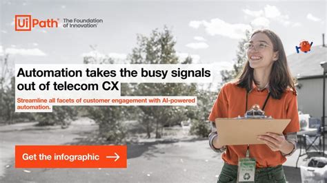 Dev Rajendran On Linkedin Ai Automation