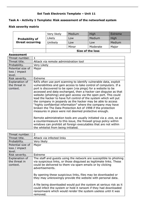 Unit 11 Cyber Security Exam Paper 2018 Paper A Answers Paper Sold