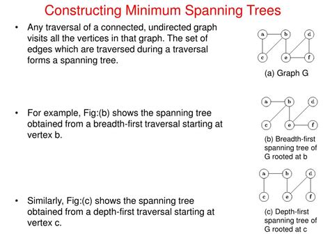 PPT Minimum Spanning Tree PowerPoint Presentation Free Download ID