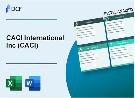 Pestel Analyse Von Caci International Inc Caci