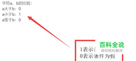 C语言如何比较字符大小 【百科全说】 C语言如何比较字符大小 【百科全说】