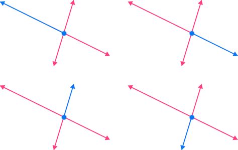 Ray Math Steps Definition Examples And Questions
