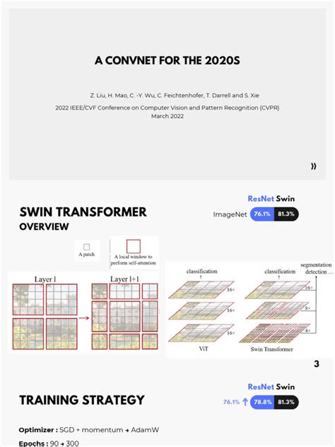 convnet for the 2020s download free pdf learning computational