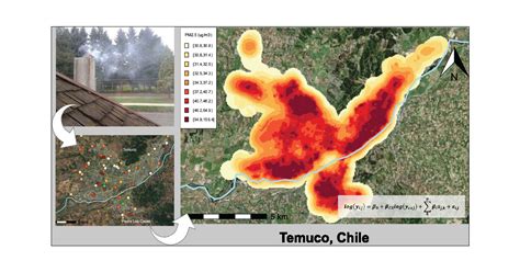 Development Of Spatio Temporal Land Use Regression Models For Fine Particulate Matter And Wood