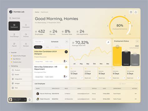 Crm Dashboard Design Dashboard Design Dashboard Design Template Dashboard Ui