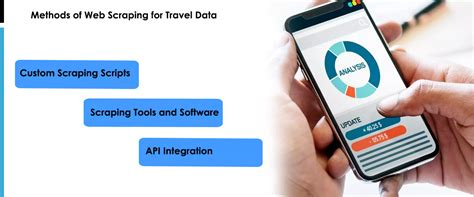 A Comprehensive Guide To Data Scraping In The Travel Industry