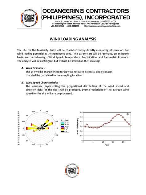 Oceaneering Contractors Philippines Incorporated Wind Loading