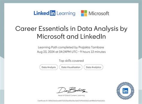 prajakta tambare on linkedin dataanalysis microsoft