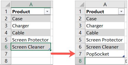 Cara Mengedit Daftar Drop Down Di Microsoft Excel Informasi Teknologi Terkini