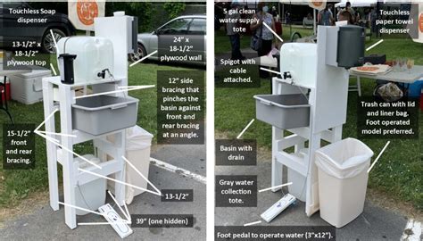What Is A Hand Washing Station At Elijah Brand Blog