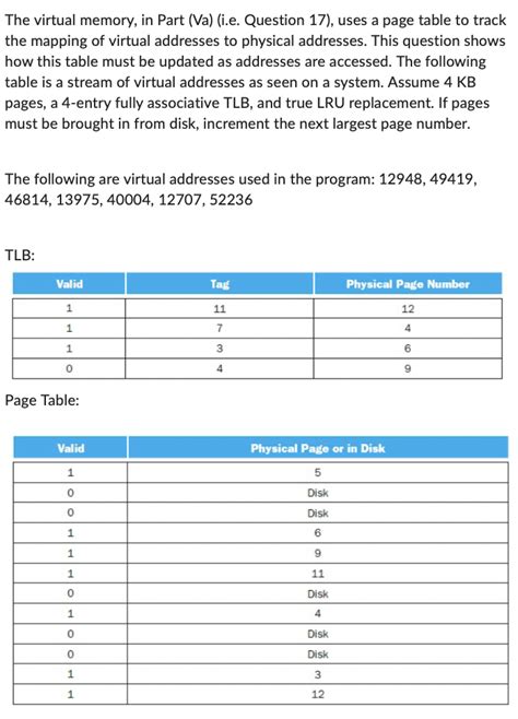 solved the virtual memory in part va i e question 17