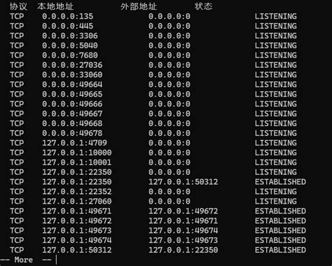 Java学习笔记之网络编程 Csdn博客