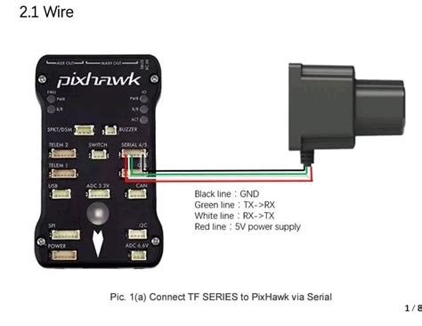 Configuring Benewake TF Series LiDARs On PX Firmware PX Autopilot Discussion Forum For PX