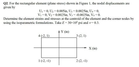 Solved The Dimensions Of The Rectangle Are As Shown In The Chegg