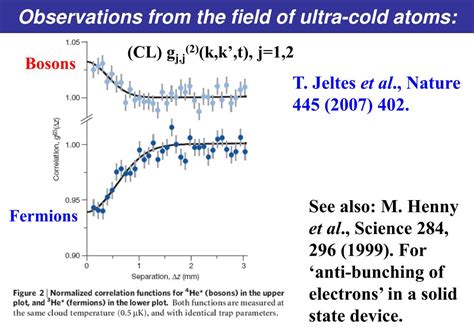 Ppt Fermionic Phase Space Method For Exact Quantum Dynamics