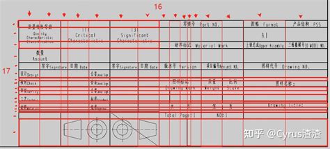 Ug工程图模板制作 知乎