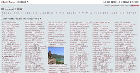 【魚拓】userlist A Imgsrc Ru