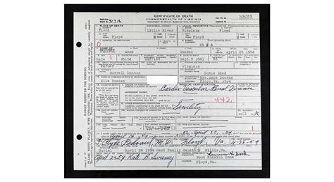 Amos Duncan S O Burwell And 1st Wife Susannah “susan” Reed Duncan [ Death Cert ] [ Duncan