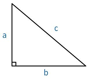 Pythagorean Triplets Definition And Properties Teachoo