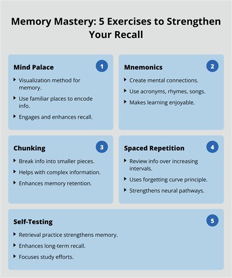 Memory Mastery 5 Exercises To Strengthen Your Recall Optimal Brain