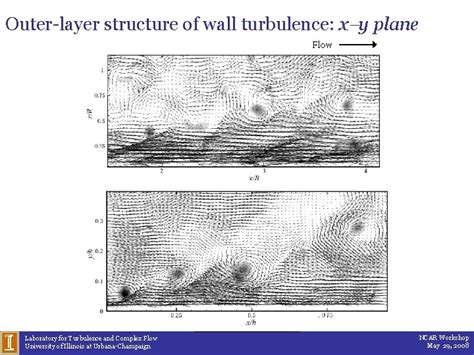 Identifying Vortical Structures And Their Impact From Laboratory