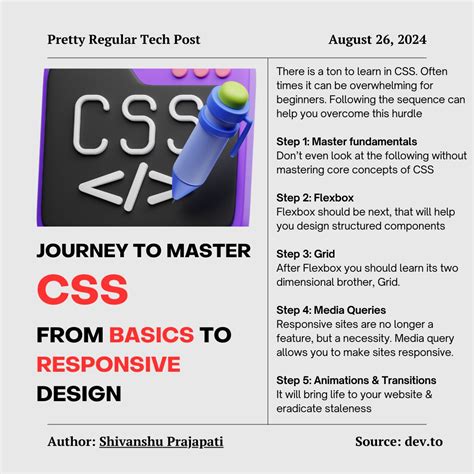 Masud Al Imran On Linkedin Journey To Master Css Source G8js6kuj
