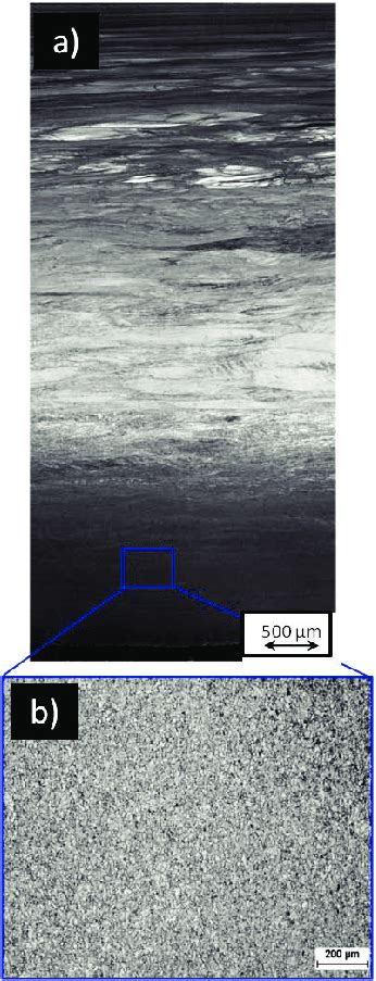Microstructure Of The Hollow Shaft After Spin Extrusion A Coarse Download Scientific