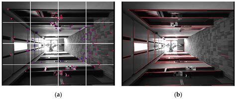 Sensors Free Full Text Robust Rgb D Slam Using Point And Line Features For Low Textured Scene