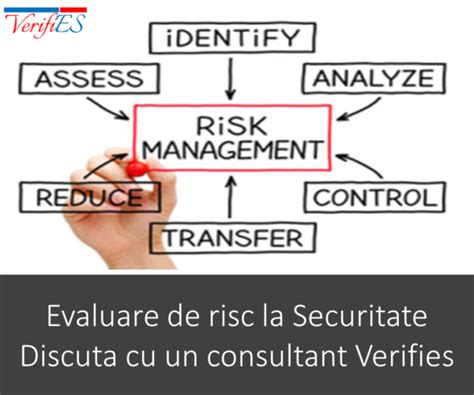 Evaluare Risc Securitate Fizica Evaluatori Risc La Nivel National