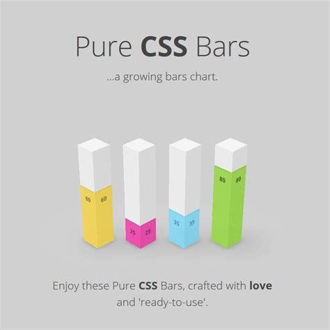 Pure Css Templates
