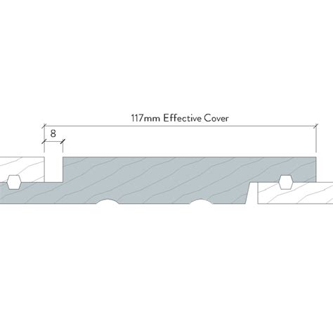 Vertical Shiplap Cladding Weatherboard Cladding Jsc