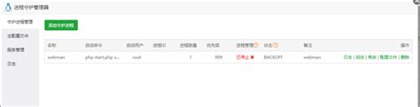 Webman在宝塔里如何配置启动。