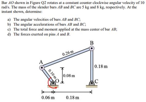 Solved Bar AO Shown In Figure Q Rotates At A Constant Chegg