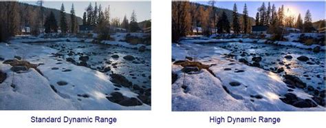 What Is High Dynamic Range HDR