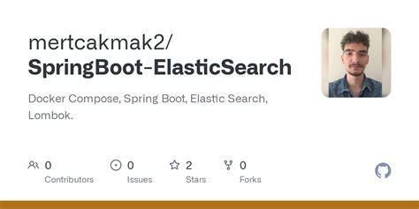 GitHub Mertcakmak2 SpringBoot ElasticSearch Docker Compose Spring