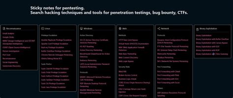 shaik arif ali on linkedin bugbountytips hacking infosec