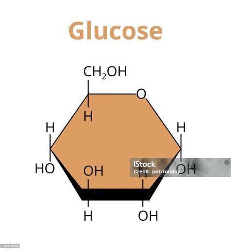 Monosaccharide Molecule Structure