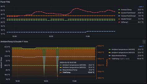 how to skip filter out rows with missing data time series panel grafana labs community forums