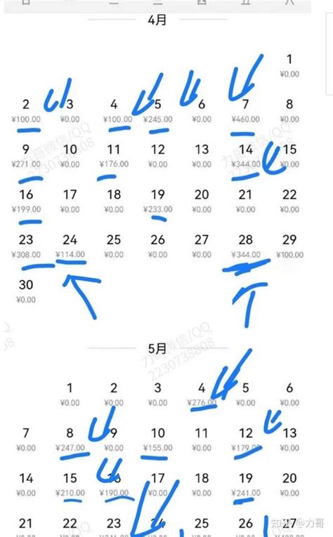 闲鱼零成本半自动掘金日搞300可无限复制 人人可做 知乎