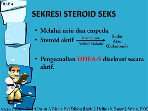 Sistem Reproduksi Wanita 1 PPTX