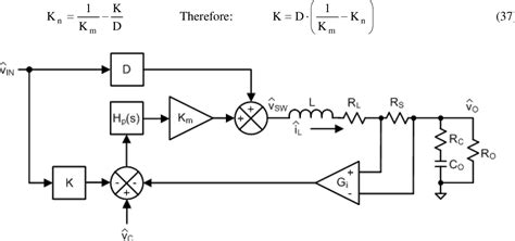 Figure 1 From Emulated Current Mode Control For Buck Regulators Using Sample And Hold Technique