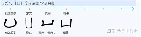 禮”古文为何是 礼”？ 礼”字如何解字？ 知乎