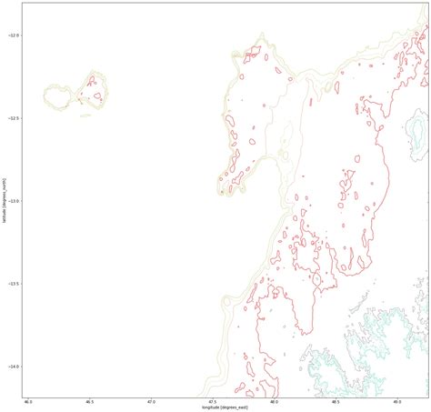 Visualising Bathymetry Data With Python Nat Arslan