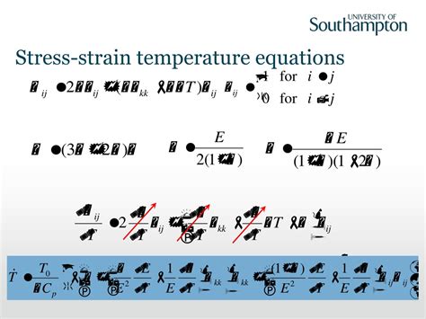 Ppt Thermoelastic Stress Analysis Powerpoint Presentation Free Download Id 8880214