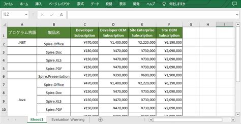 java：excel でセルの結合または結合の解除方法