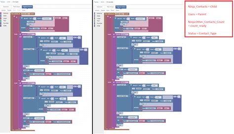 Javascript To Display Select Count Of Table Column Calculations And Aggregations Caspio