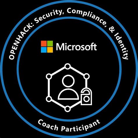 Dimitri Schulz On Linkedin View My Verified Achievement From Microsoft Openhack Great Hands On…