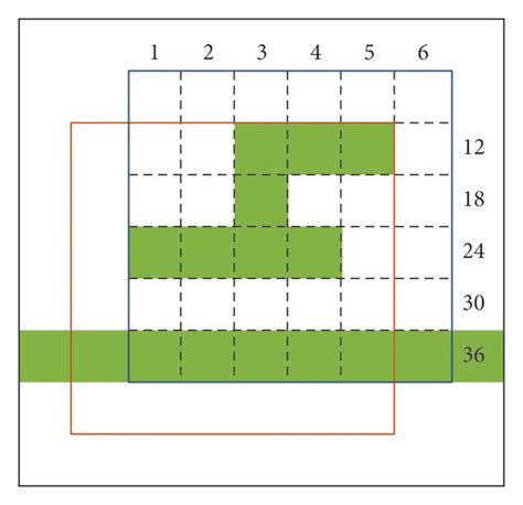 A Two Shifted Frames A Blue And B Red Of Example Patterns B